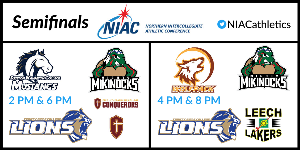 NIAC Quarterfinals recap – Northern Intercollegiate Athletic Conference